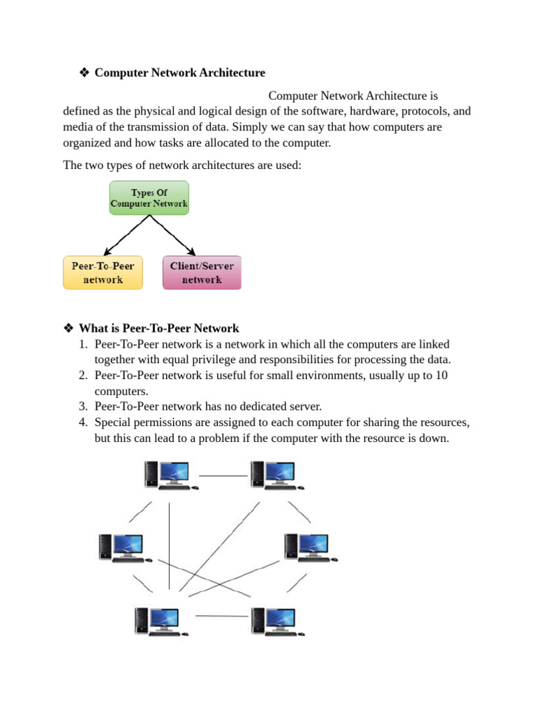 akash | PDF | Peer To Peer | Computer Network