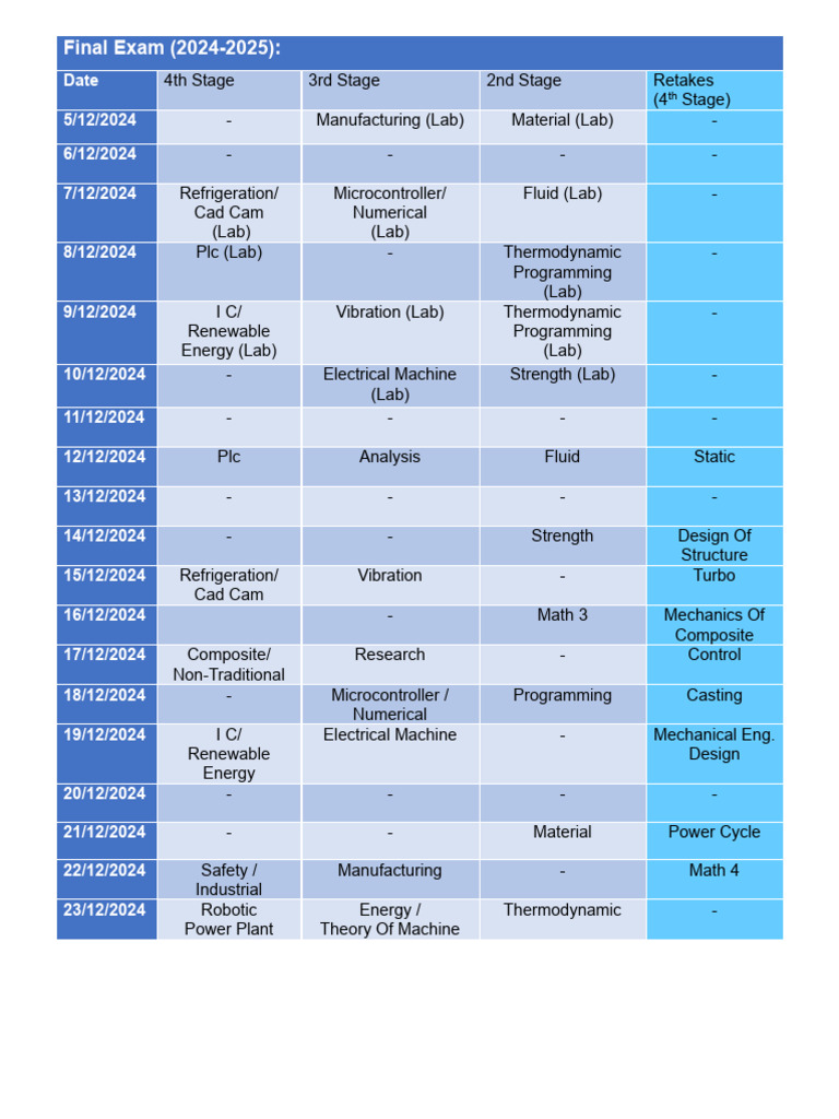 Final Eaxm Table (2024-2025) | PDF | Machines | Physical Quantities
