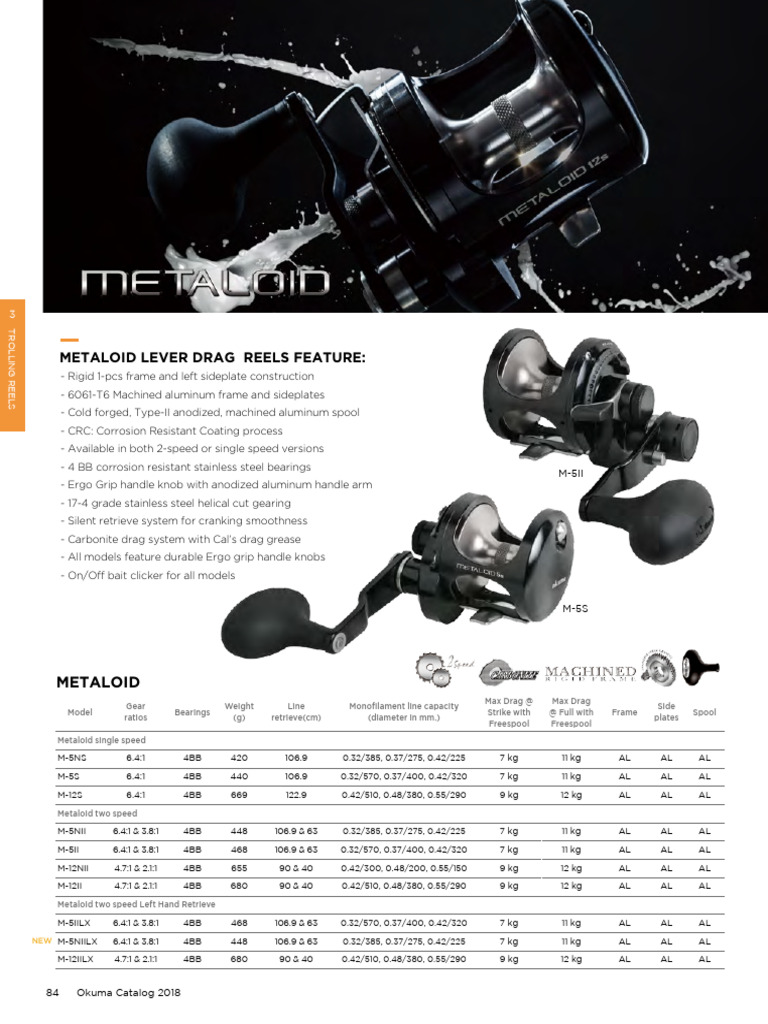 Okuma Metaloid Trolling Reels Overview | PDF