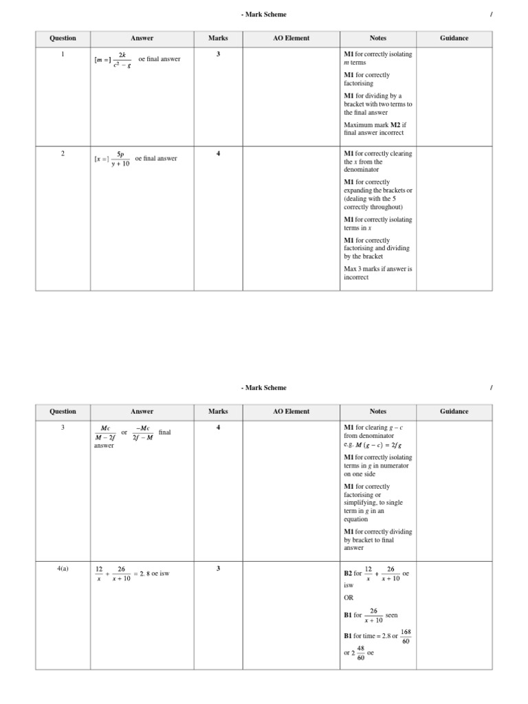 Mark Scheme | PDF | Mathematics | Arithmetic