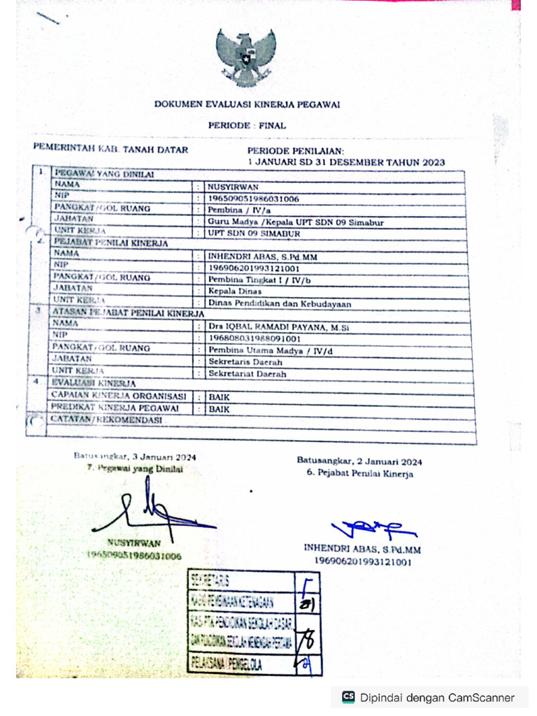 SKP 23 Nusyirwan | PDF