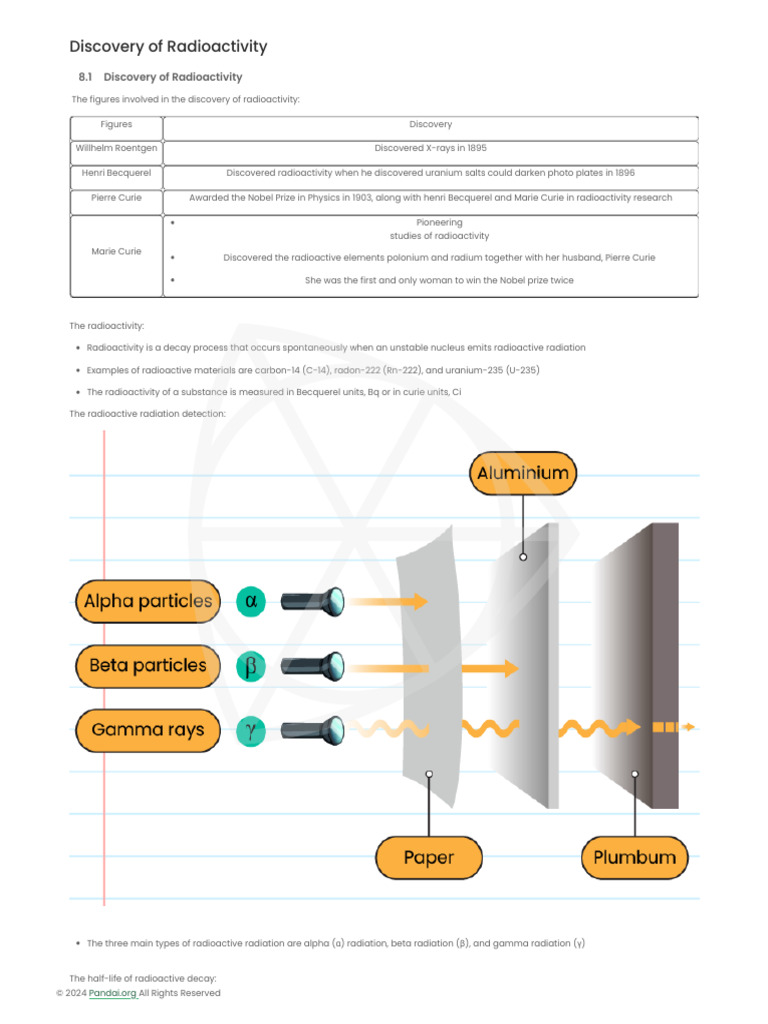 History of The Discovery of Radioactivity | PDF | Radioactive Decay ...