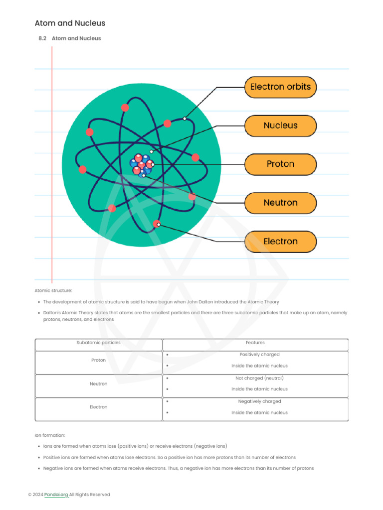 Atom and Nucleus | PDF | Science & Mathematics
