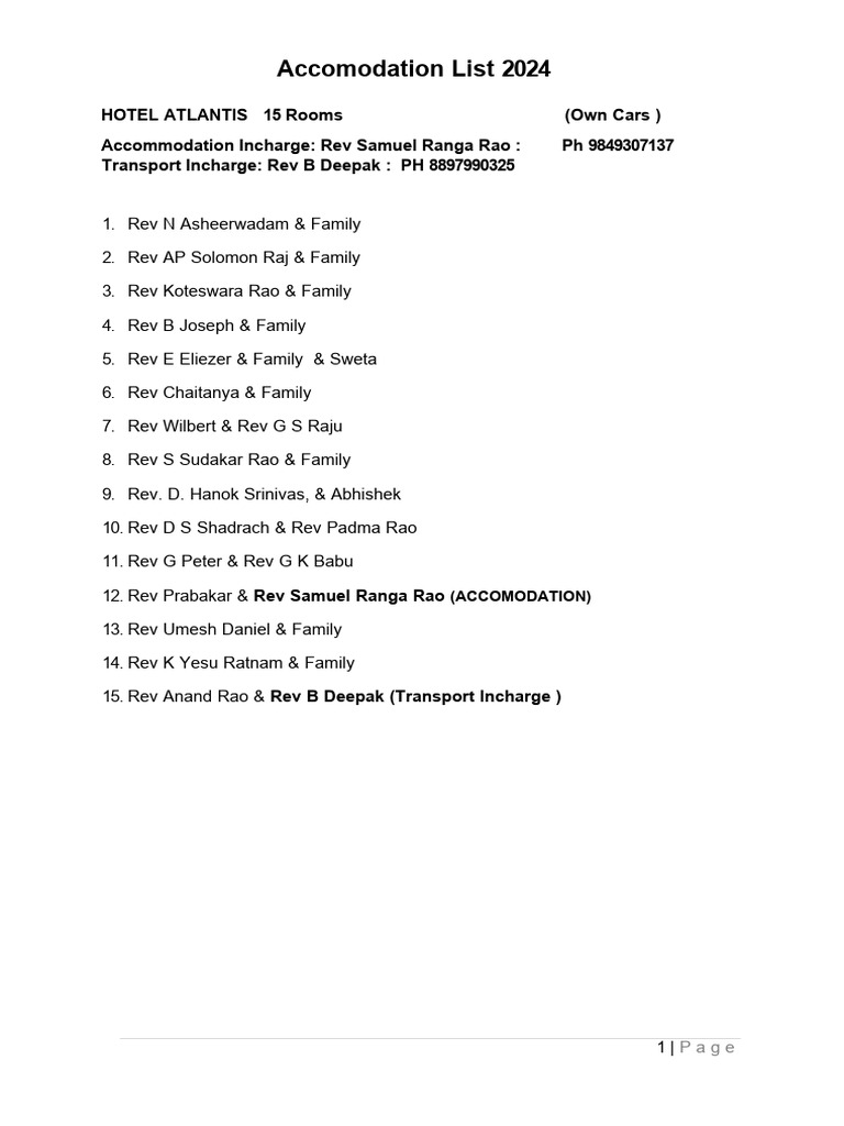 Accomodation List 2024 Final 1 | PDF
