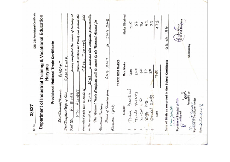 Certificate of ITI | PDF