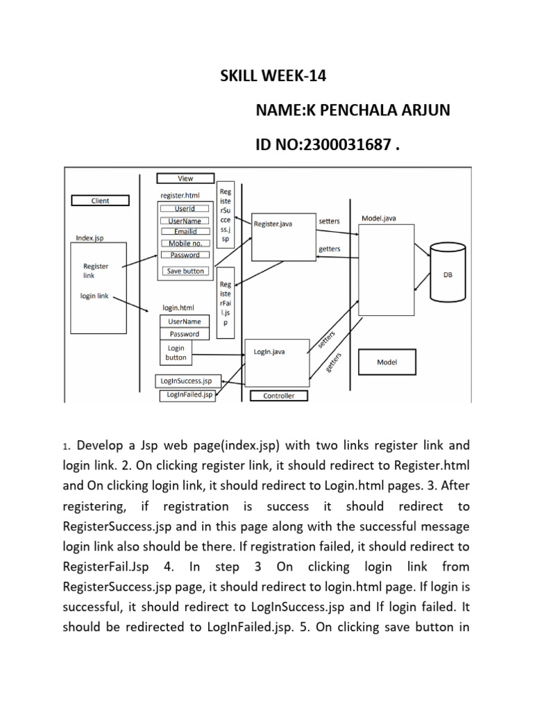 Aoop Skill Week-14 | PDF | Java (Programming Language) | Boolean Data Type