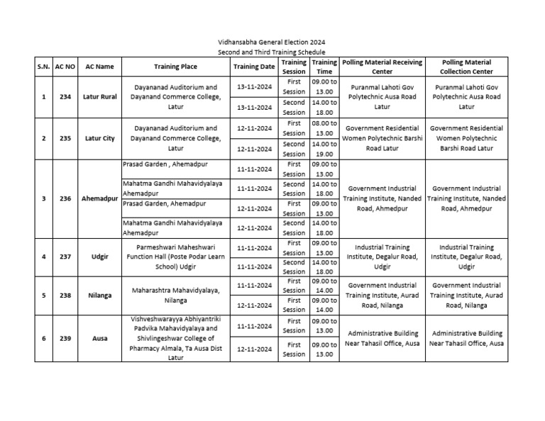 Training Shedule.4.11.2024 | PDF