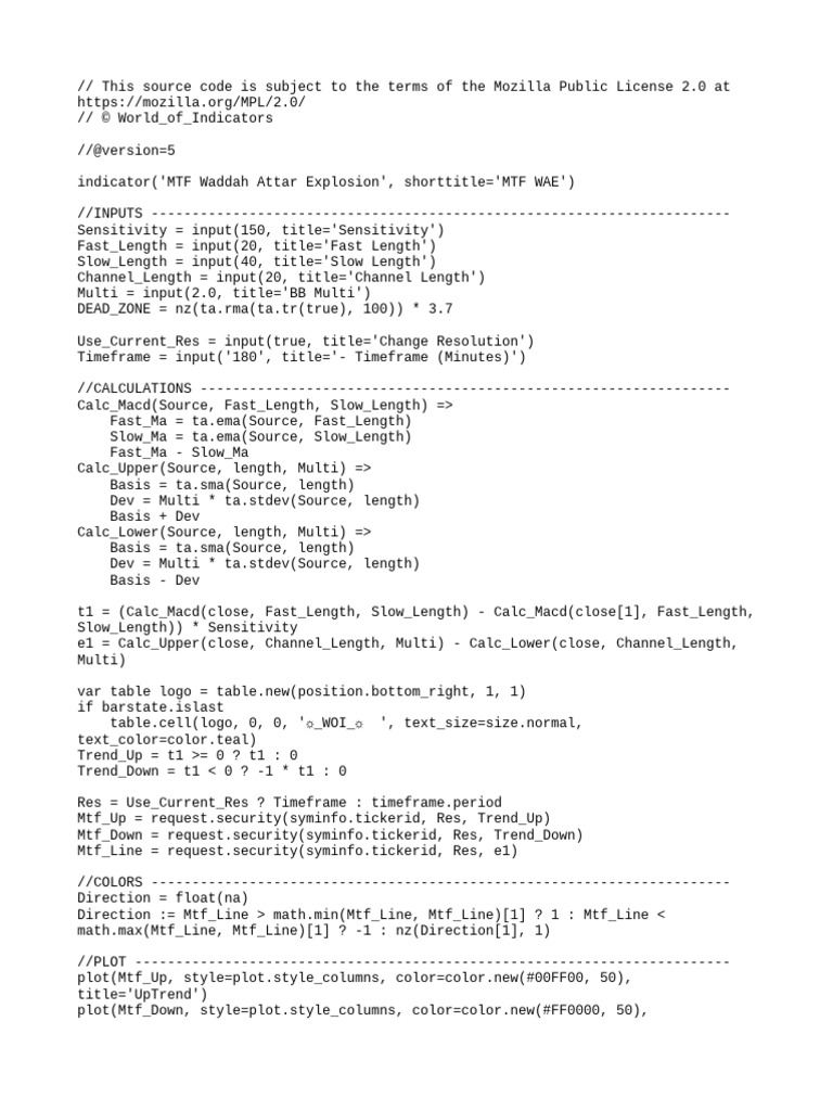 MTF Volume Indicators | PDF | Computers