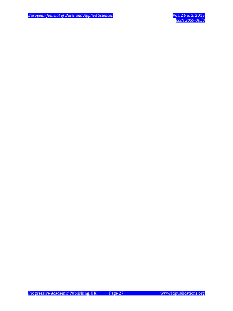 Urban Agriculture and Food Security in Developing Countries A Case Study of Eldoret Municipality ...