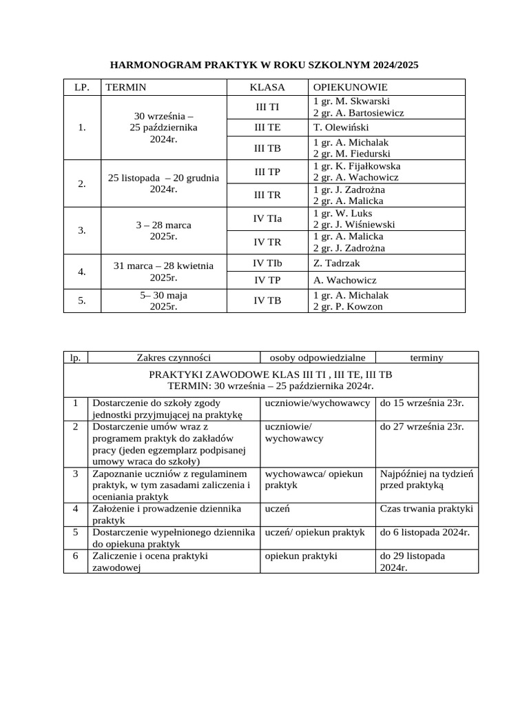 Harmonogram 24 - 25 | PDF