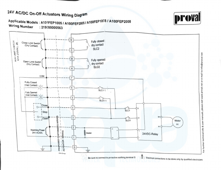 Proval Electric Valve Wiring | PDF | Tools | Manufactured Goods