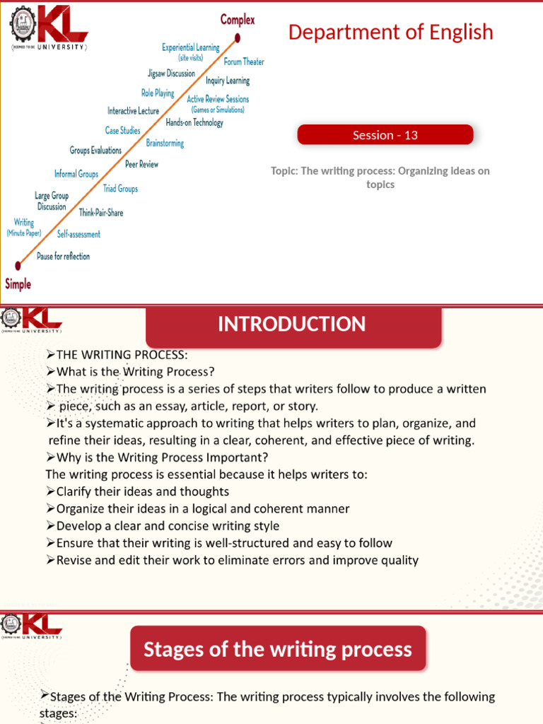 Writing Process & Idea Organization | PDF | Proofreading | Meditation