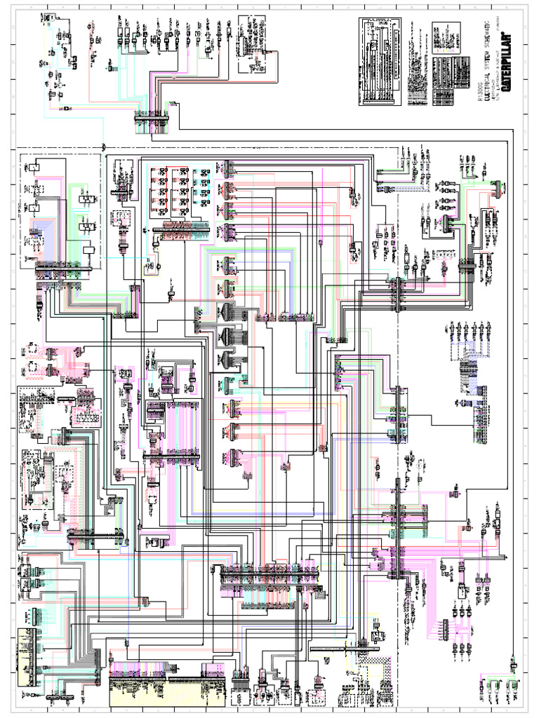 Cat Dcs Sis Controller cssiSImageServlet | PDF