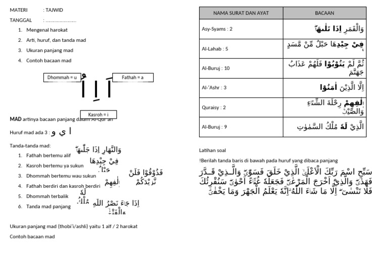 Materi Tajwid A4 Landscape | PDF