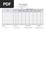 Two-Way Table of Specification Template | PDF