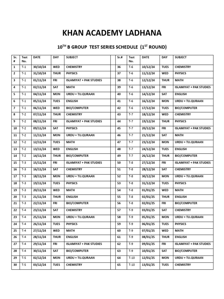 10TH B Test Series 2024-2025 1ST Round Front Page | PDF