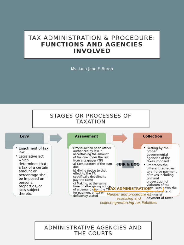 Week 3 Chapter 3 A | PDF | Taxes | Jurisdiction