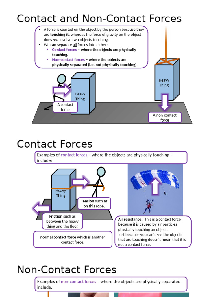 Forces Terminal Velocity | PDF | Force | Euclidean Vector