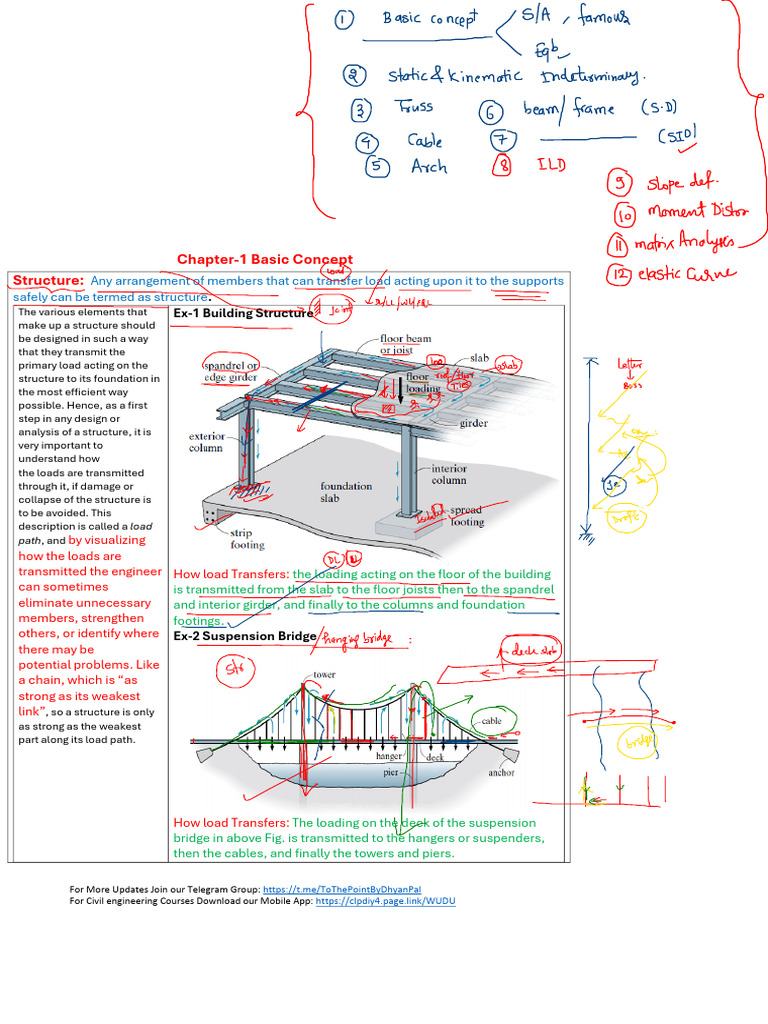 Understanding Structural Load Paths | PDF | Truss | Dam