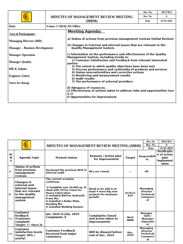 MGT-R-4 - MRM Management Review Meeting | PDF | Business Process | Business