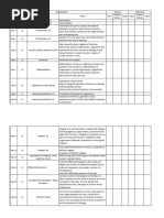 CareerRide Aptitude Test Schedule | PDF