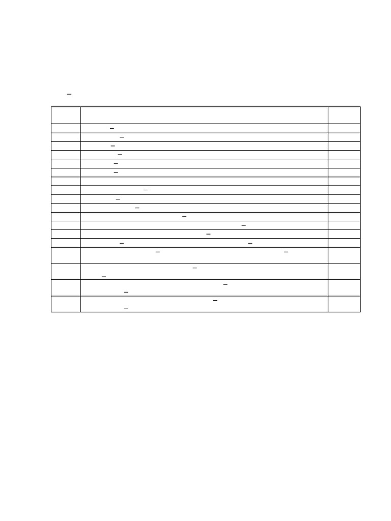 Bangalore University BCA Question Papers | PDF