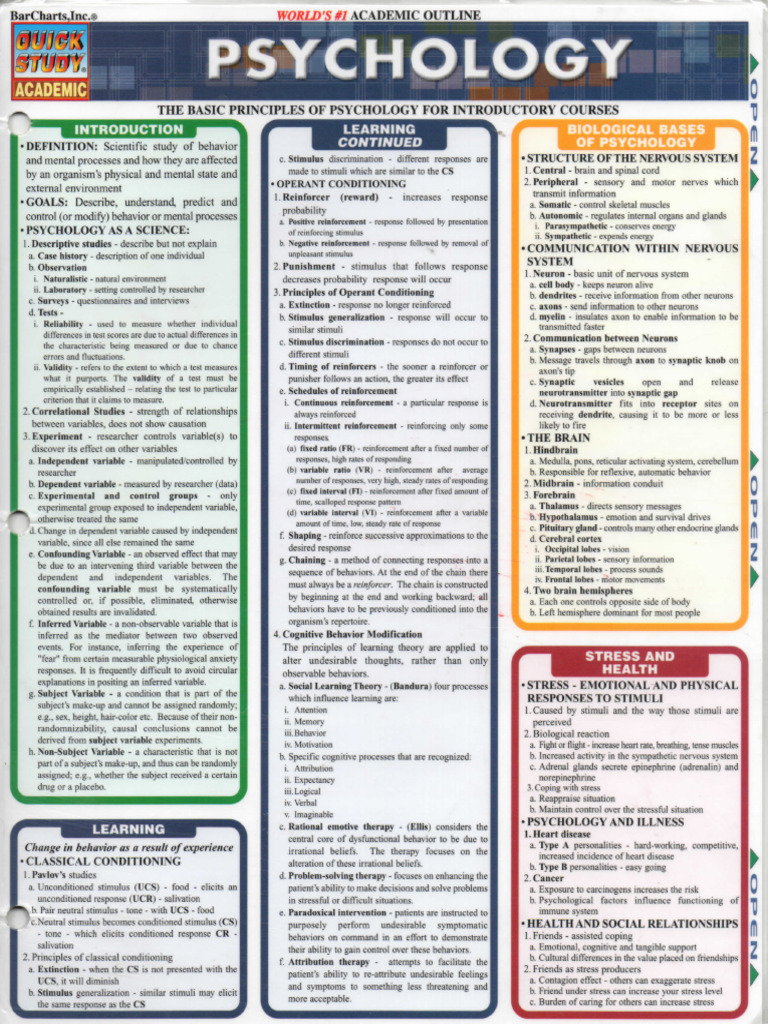 Psychology Cheat Sheet | PDF