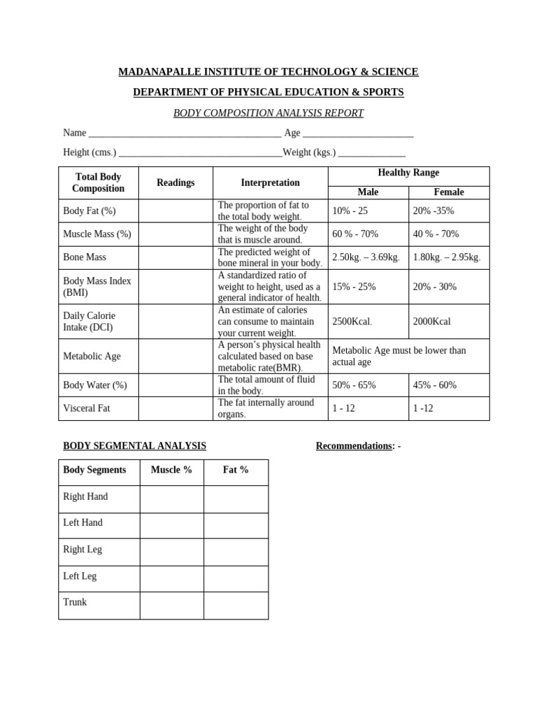 Body Composition Analysis Report | PDF | Body Mass Index | Nutrition