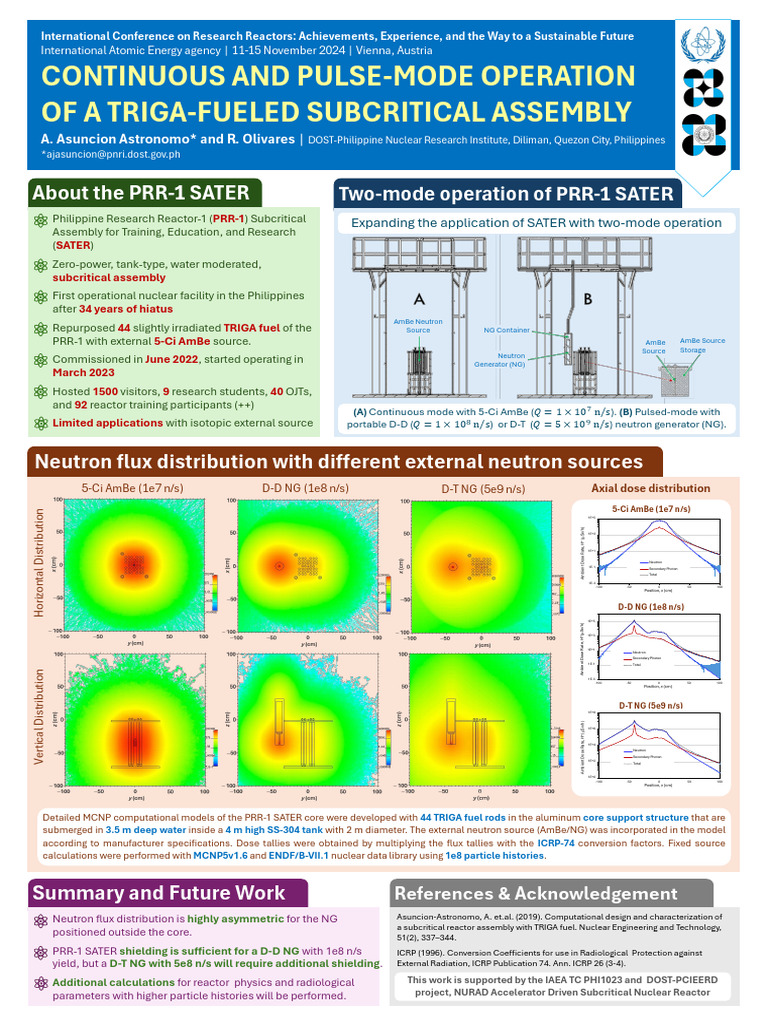 TRIGA-fueled Accelerator Driven Subcritical Assembly | PDF | Neutron | Nuclear Fuel