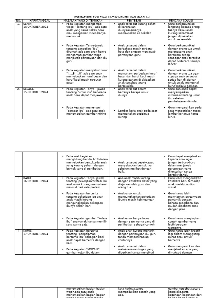 Tugas 1 Mata Kuliah PKP | PDF