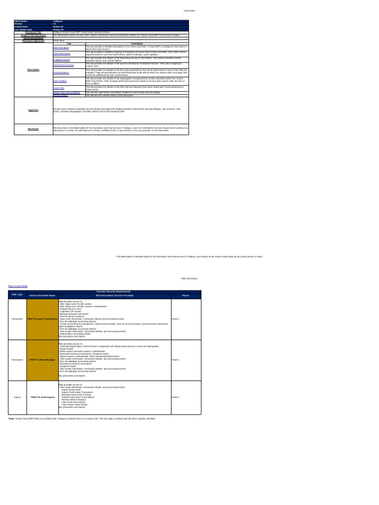 TRAF Oracle Cloud ERP Fixed Assets Security Design_Draft_v2.3 | PDF ...