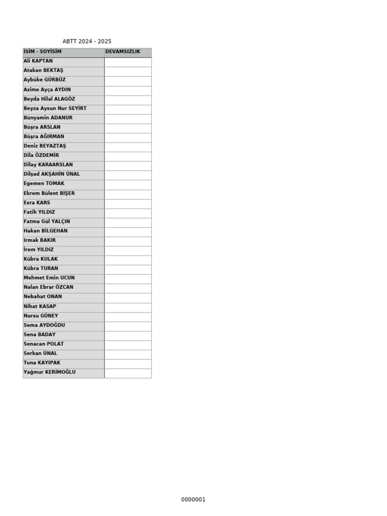 Abtt 2025 Devamsizlik | PDF