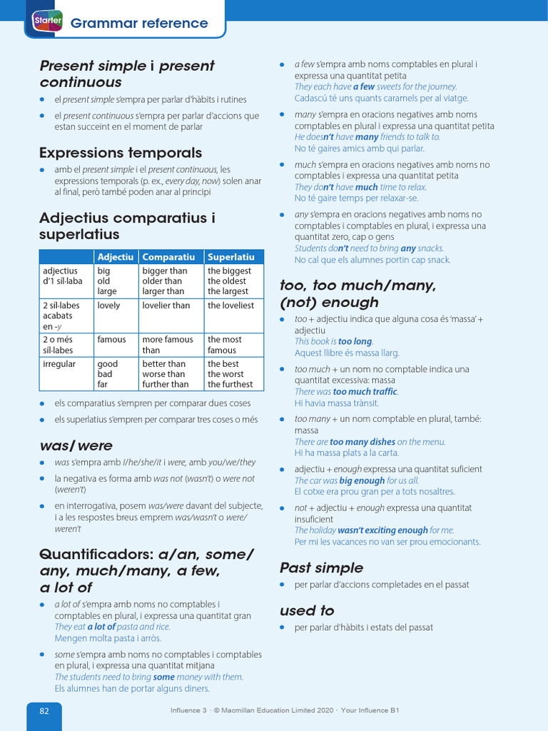 L3_B1_Grammar_reference_Catalan | PDF | Grammar | Linguistics