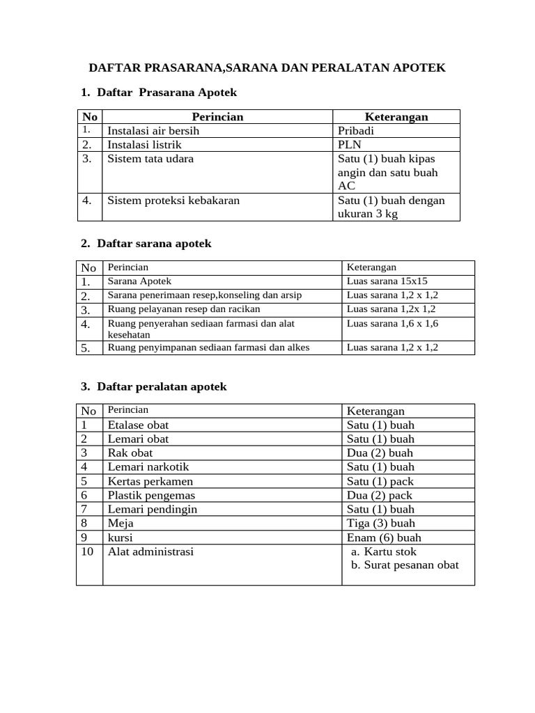 Prasarana dan Peralatan Apotek Lengkap | PDF