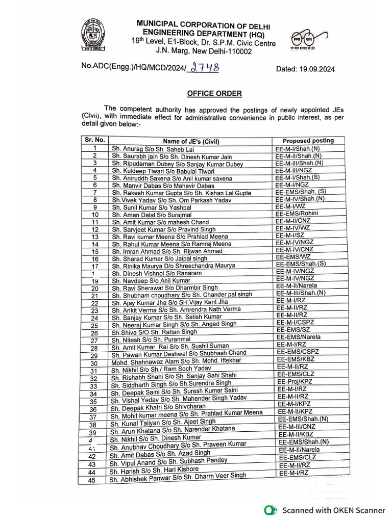 Posting Order of Newly Appointed JEs | PDF