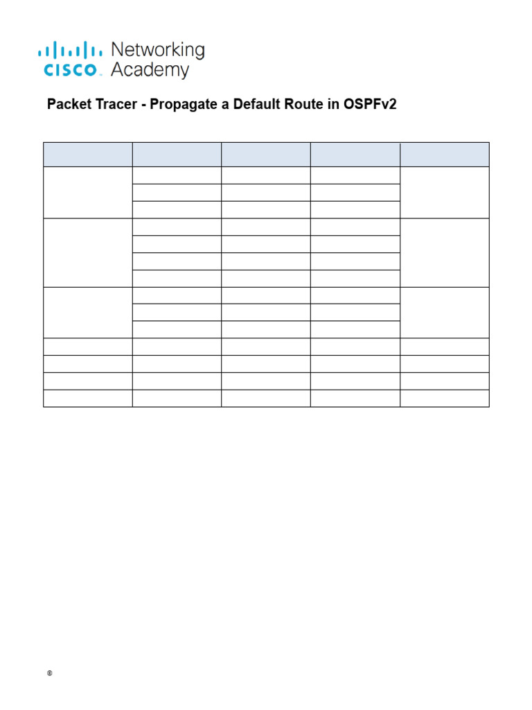 2.5.3 Packet Tracer - Propagate A Default Route in Ospfv2 | PDF | Communications Protocols ...