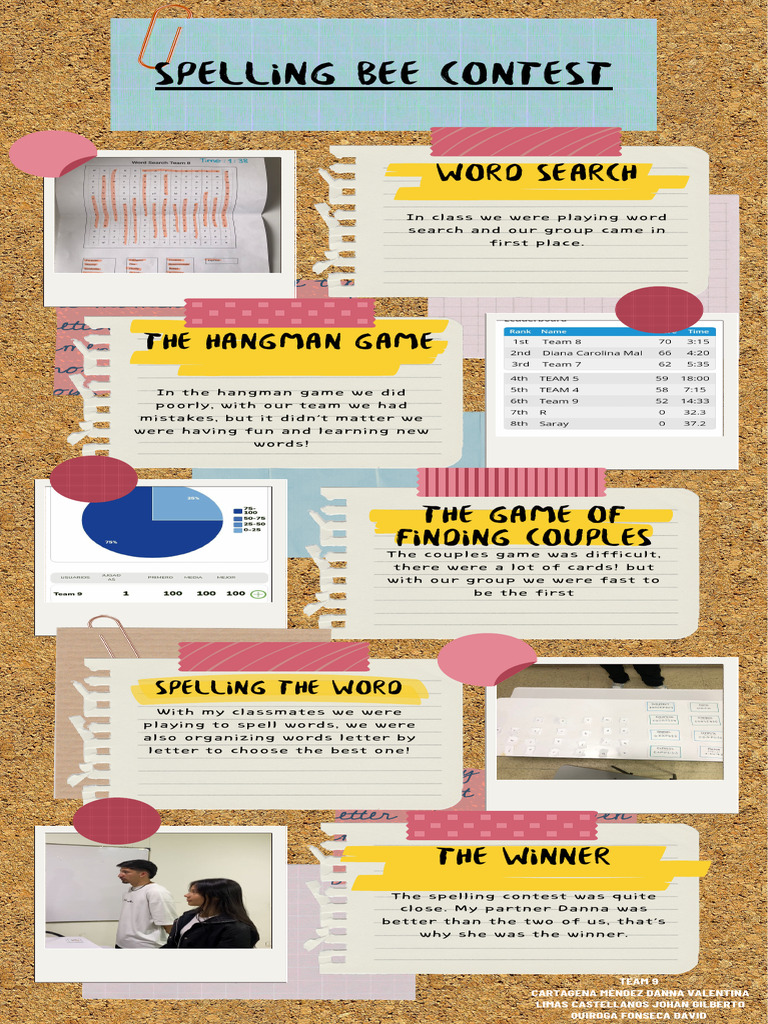 Spelling Bee and Word Games Recap | PDF