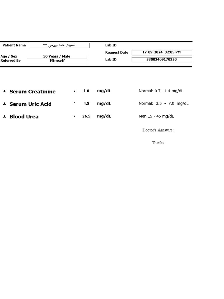 Serum Creatinine Serum Uric Acid Blood Urea: MG/DL | PDF | Self-Improvement | Science & Mathematics