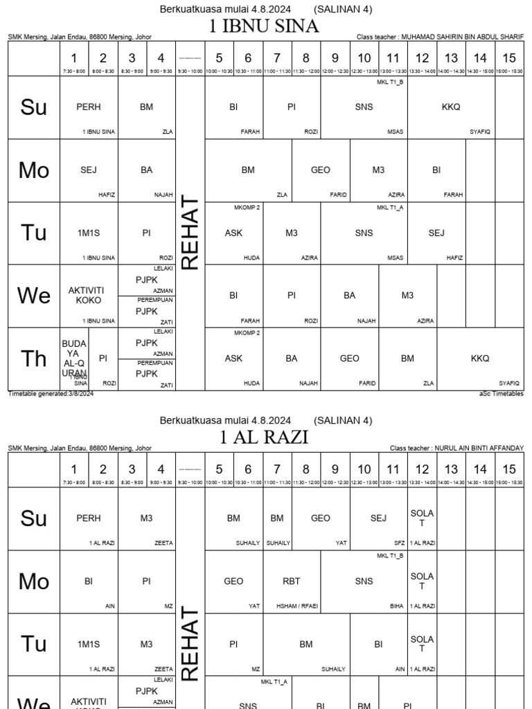 SMK Mersing Class Timetables | PDF