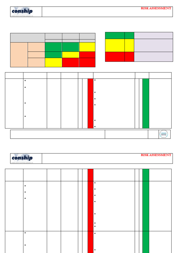 Telehandler Risk Assessment Guide | PDF | Risk | Safety