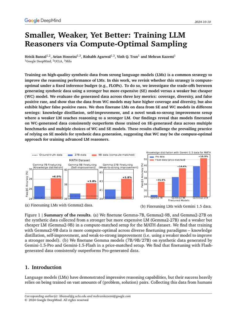 Smaller, Weaker, Yet Better: Training LLM Reasoners Via Compute-Optimal ...