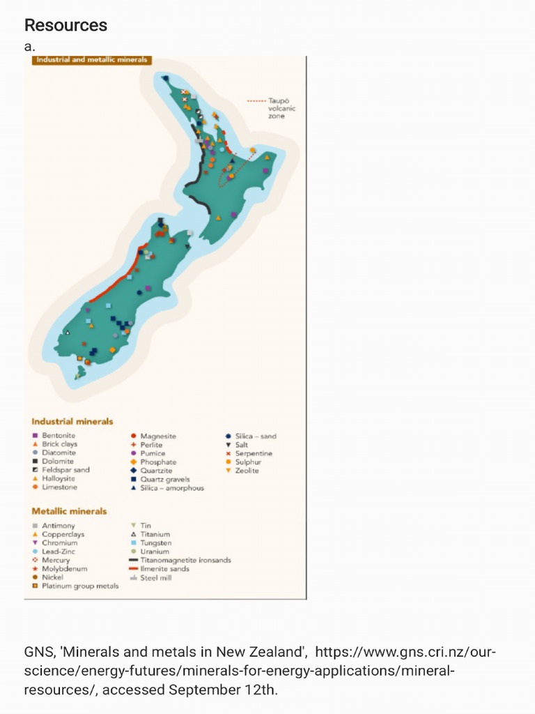 Country Project Part 3 - 240912 - 154040 | PDF
