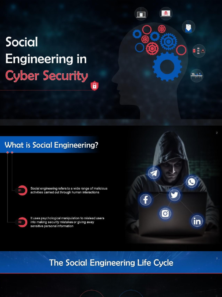 Social Engineering in Cyber Security | PDF