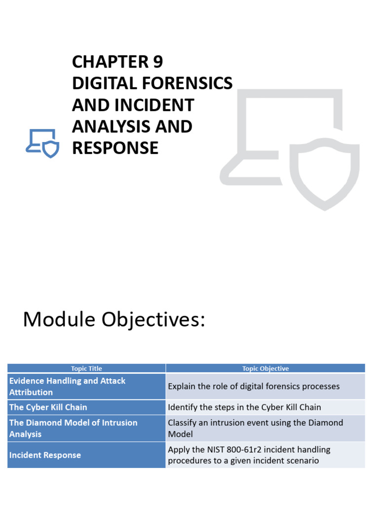 Module 9 Digital Forensic and Incident Analysis and Response | PDF | Malware | Digital Forensics
