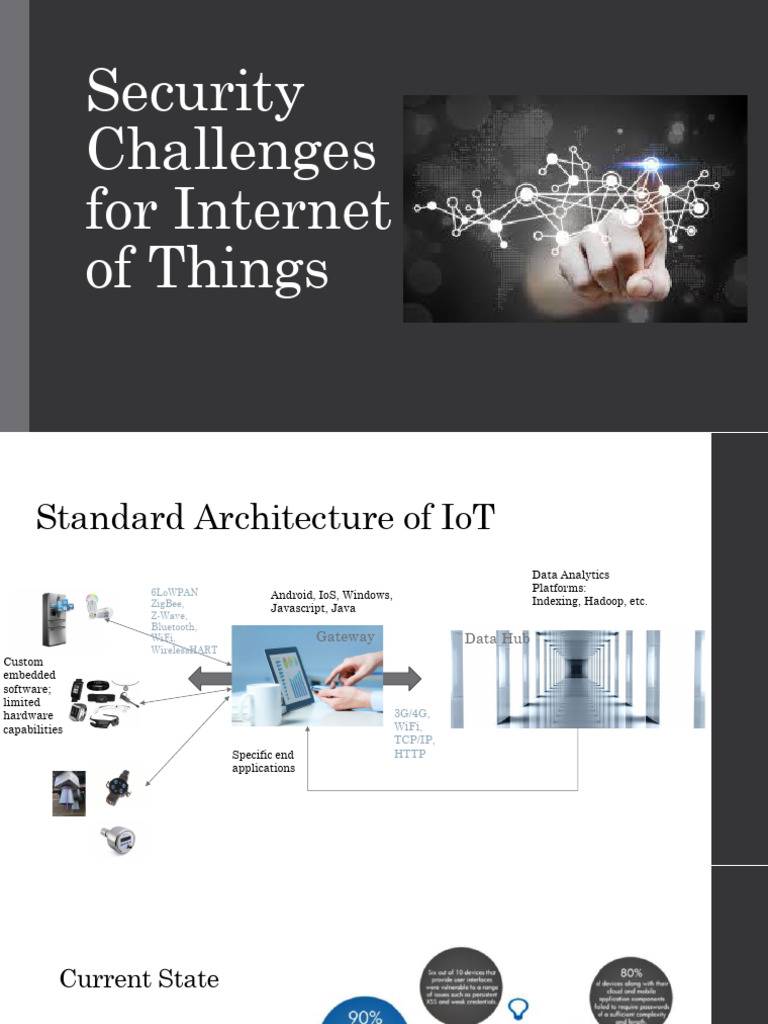 Security Challenges of Internet of Things | PDF | Computer Security ...