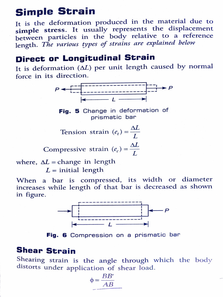Strain, Elastic Constants, Stress Strain Curve, Principal of ...