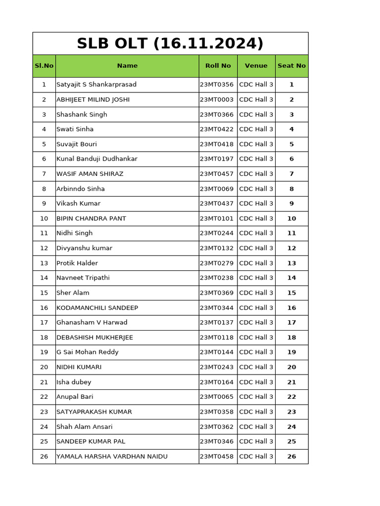 SLB OLT Seating Arrangement 2024 | PDF