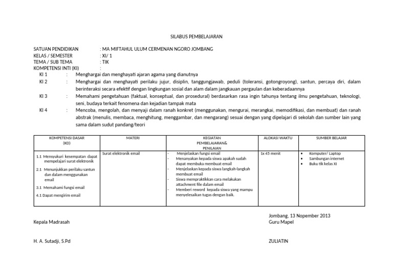 Silabus TIK Kelas XI MA Miftahul Ulum | PDF