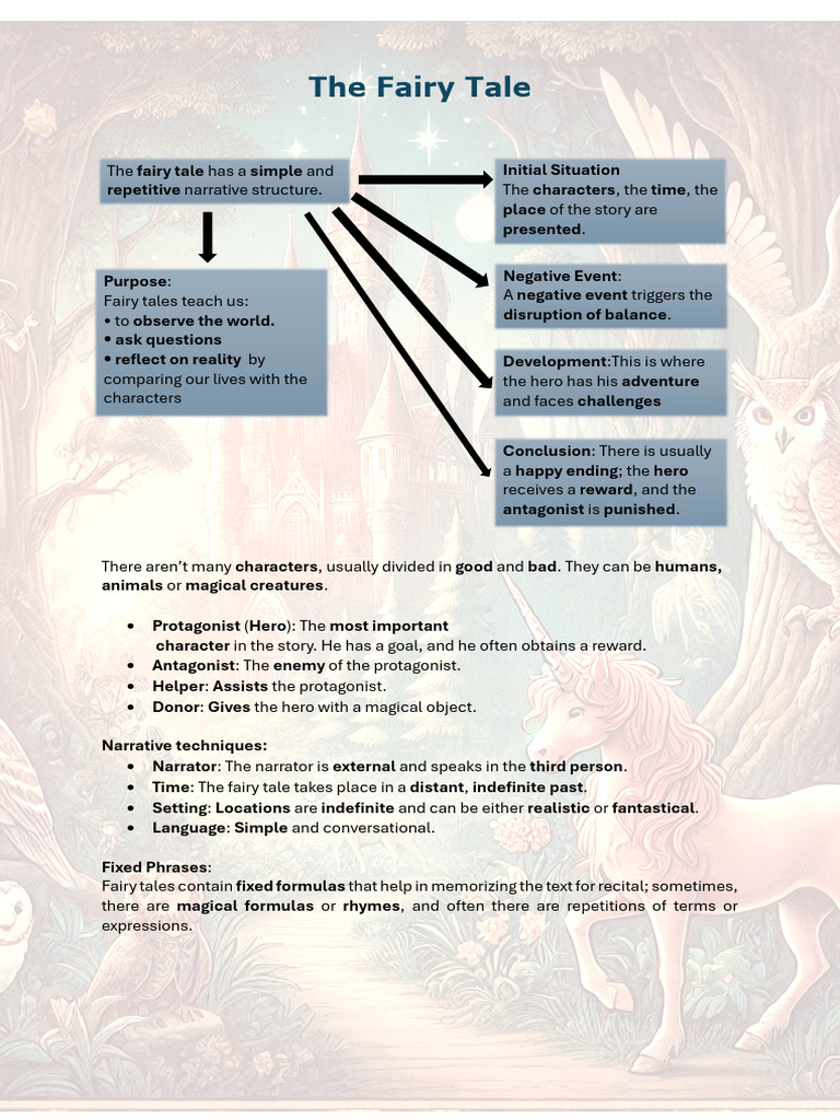 Fairy Tale - Schema | PDF