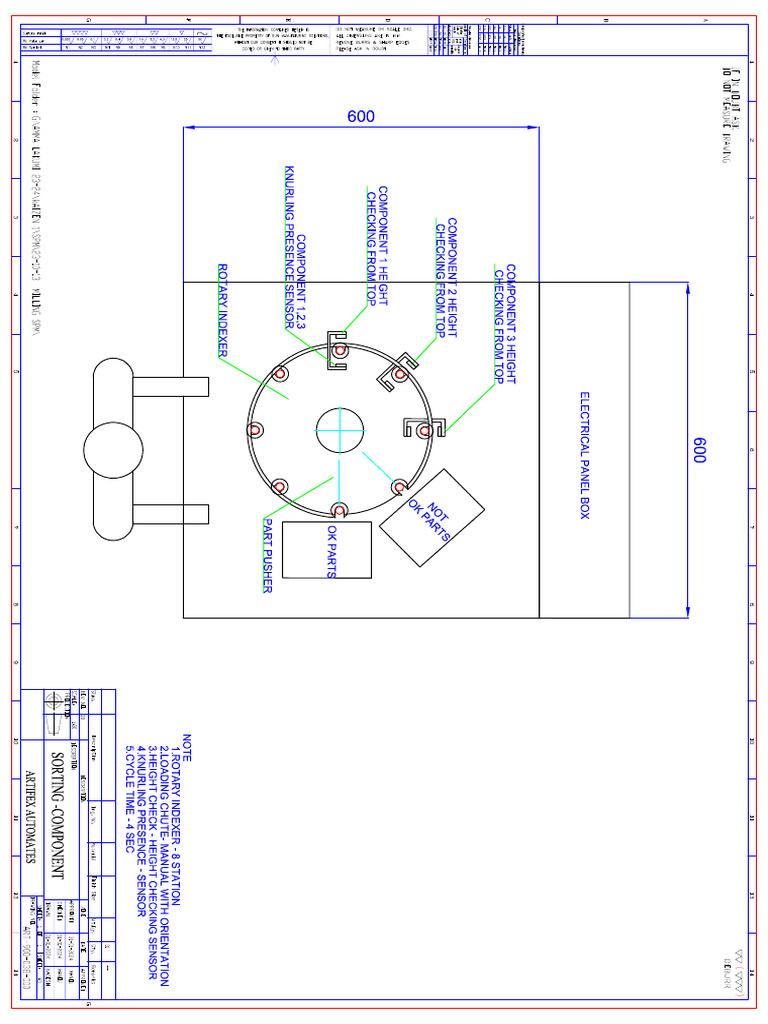 Concept Part Sorting | PDF